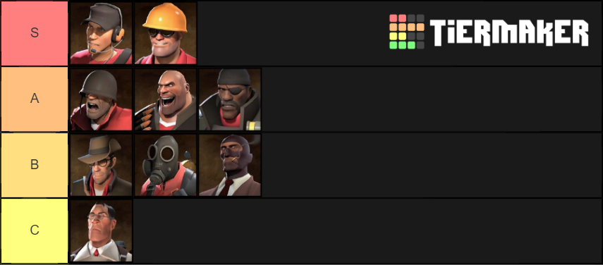 Team Fortress 2 Classes Tier List (Community Rankings) - TierMaker