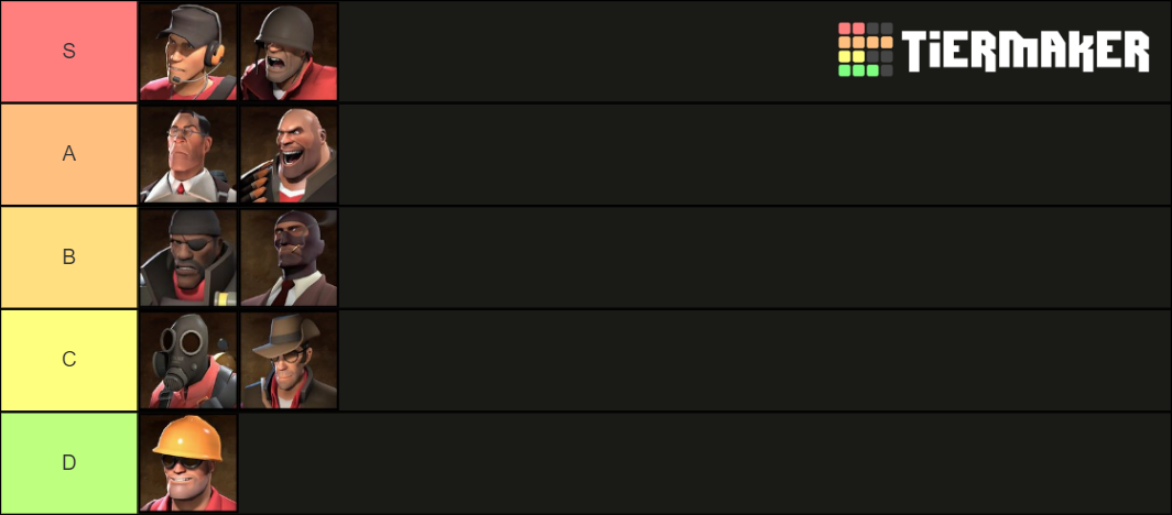 Team Fortress 2 Classes Tier List (Community Rankings) - TierMaker