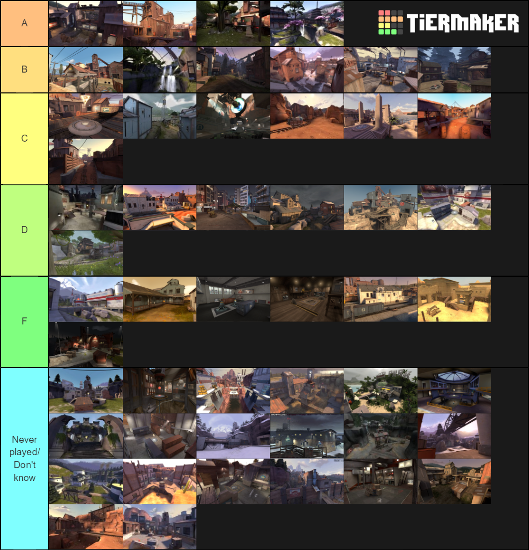 Team Fortress 2 Core Map Tier List (Community Rankings) - TierMaker