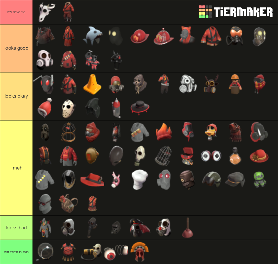 Team Fortress 2 Pyro Cosmetic Tier List (Community Rankings) - TierMaker