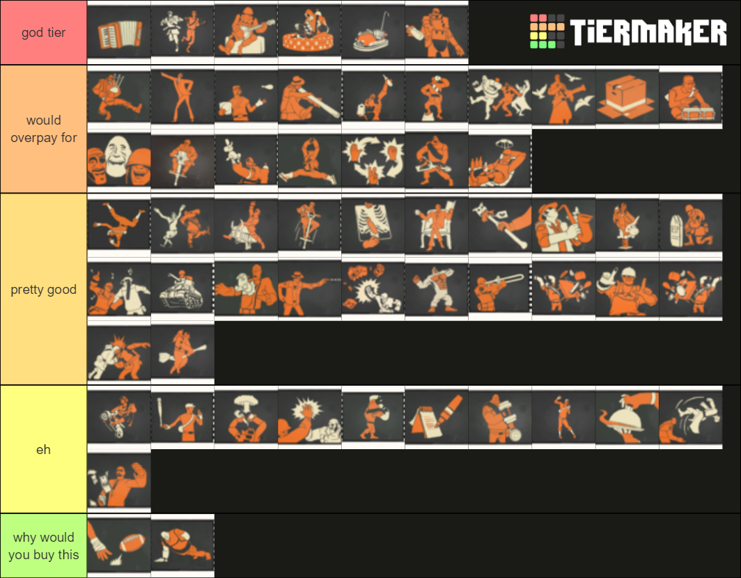 Team Fortress 2 taunts Tier List (Community Rankings) - TierMaker