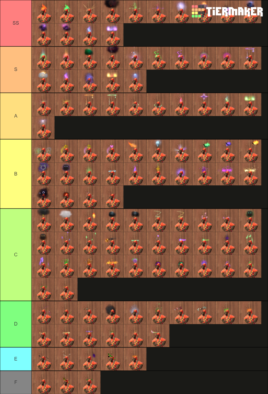 Team Fortress 2 Unusual Effects 2020 Tier List (Community Rankings ...