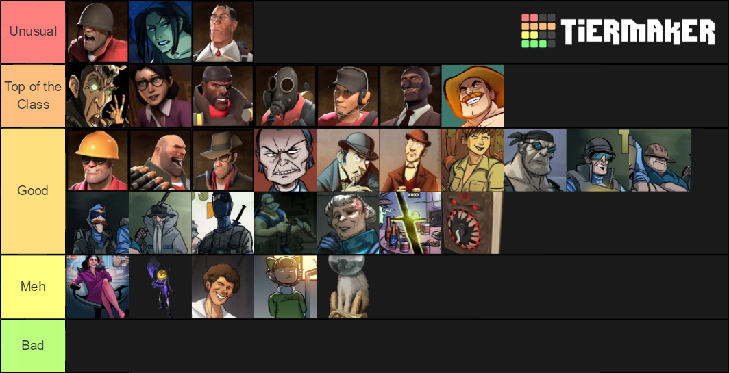 Team Fortress Characters Tier List (Community Rankings) - TierMaker