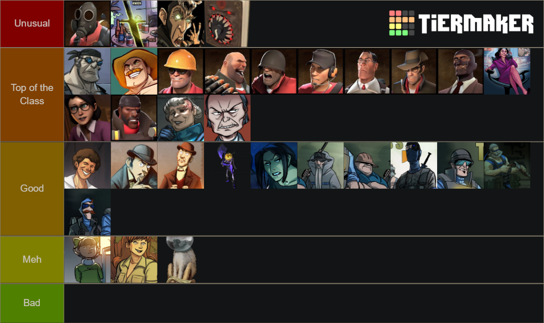 Team Fortress Characters Tier List (Community Rankings) - TierMaker