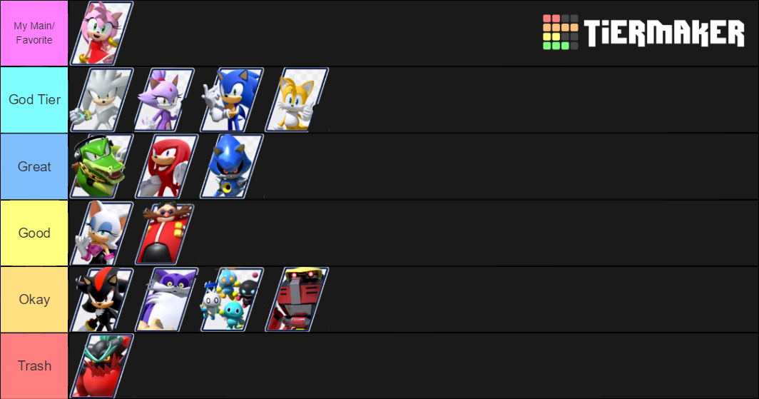 Team Sonic Racing Tier List (Community Rankings) - TierMaker
