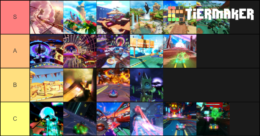 Team Sonic Racing Tracks Tier List (Community Rankings) - TierMaker