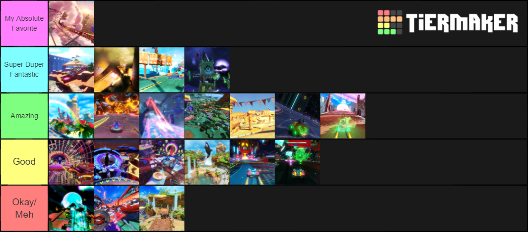 Team Sonic Racing Tracks Tier List (Community Rankings) - TierMaker