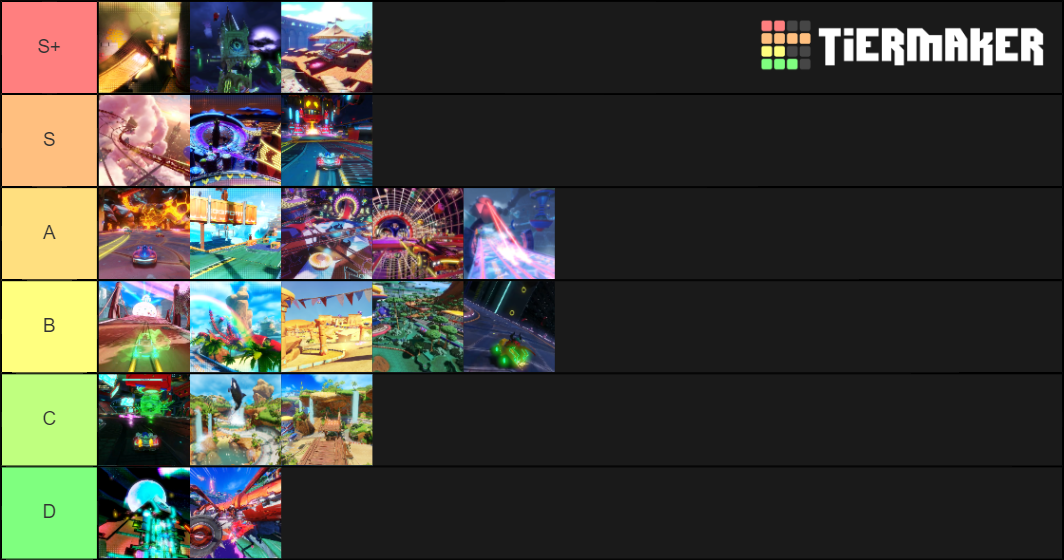 Team Sonic Racing Tracks Tier List (Community Rankings) - TierMaker