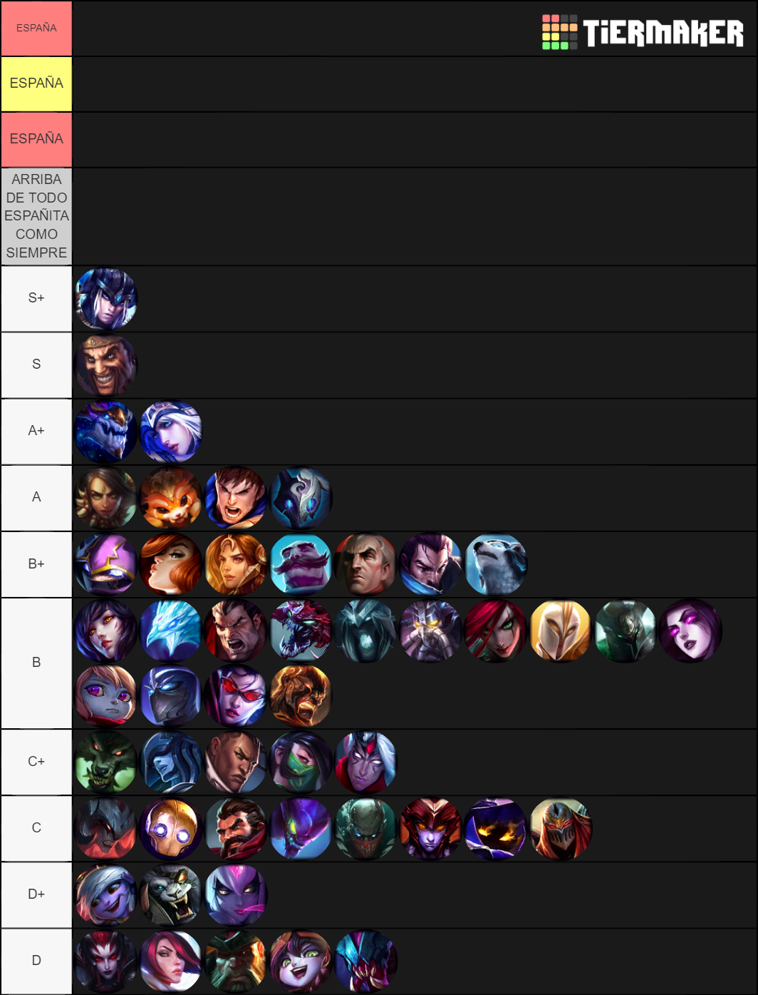 Teamfight Tactics Tier List (Community Rankings) - TierMaker