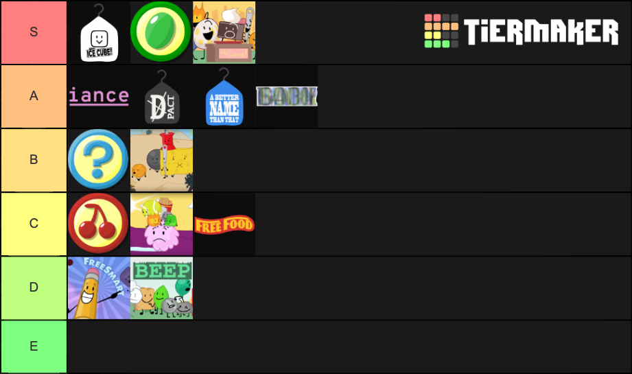 Teams in BFDI (All seasons) Tier List (Community Rankings) - TierMaker