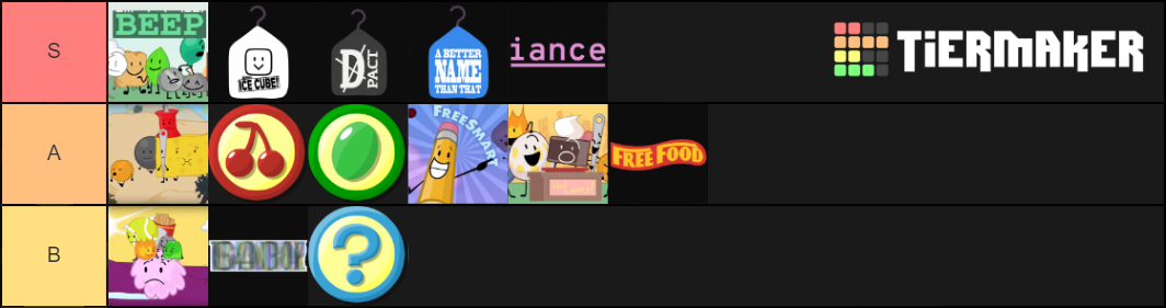 Teams in BFDI (All seasons) Tier List (Community Rankings) - TierMaker