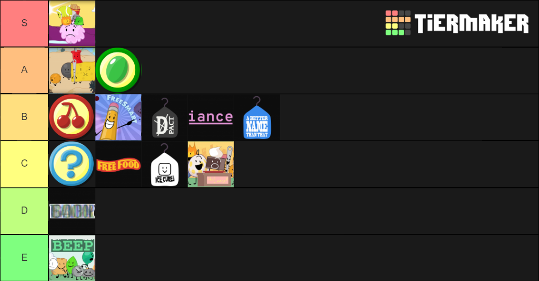 Teams in BFDI (All seasons) Tier List (Community Rankings) - TierMaker