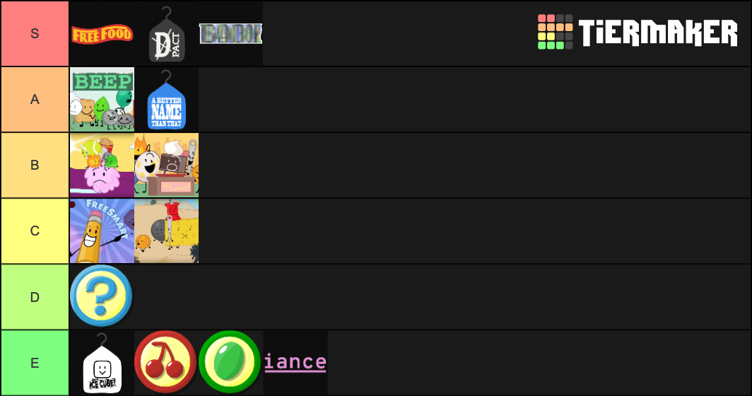 Teams in BFDI (All seasons) Tier List (Community Rankings) - TierMaker