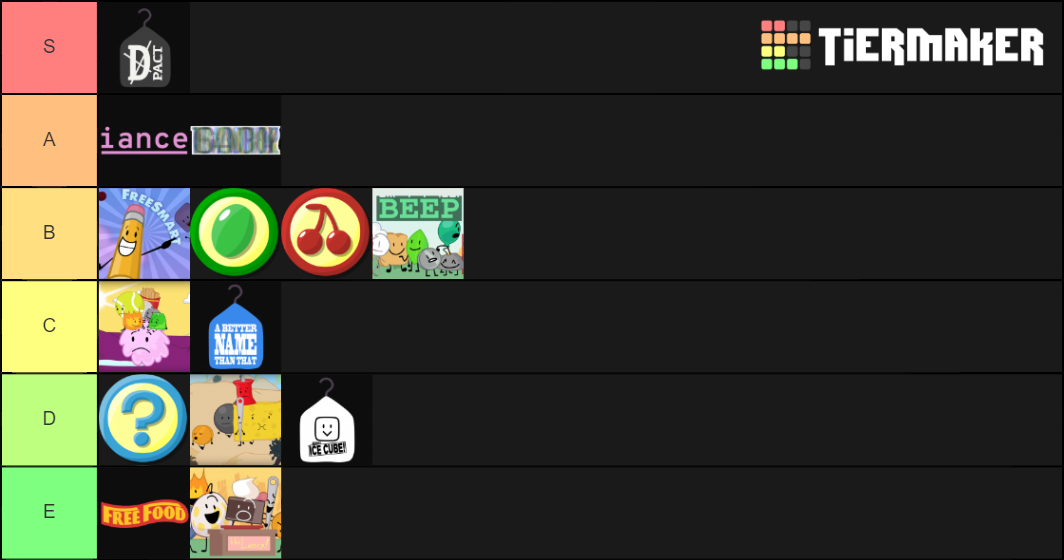 Teams in BFDI (All seasons) Tier List (Community Rankings) - TierMaker