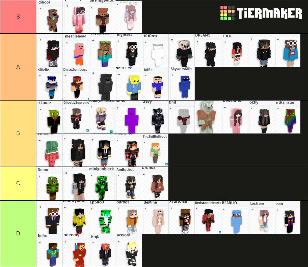 Teams Normal PLayers Tier List (Community Rankings) - TierMaker