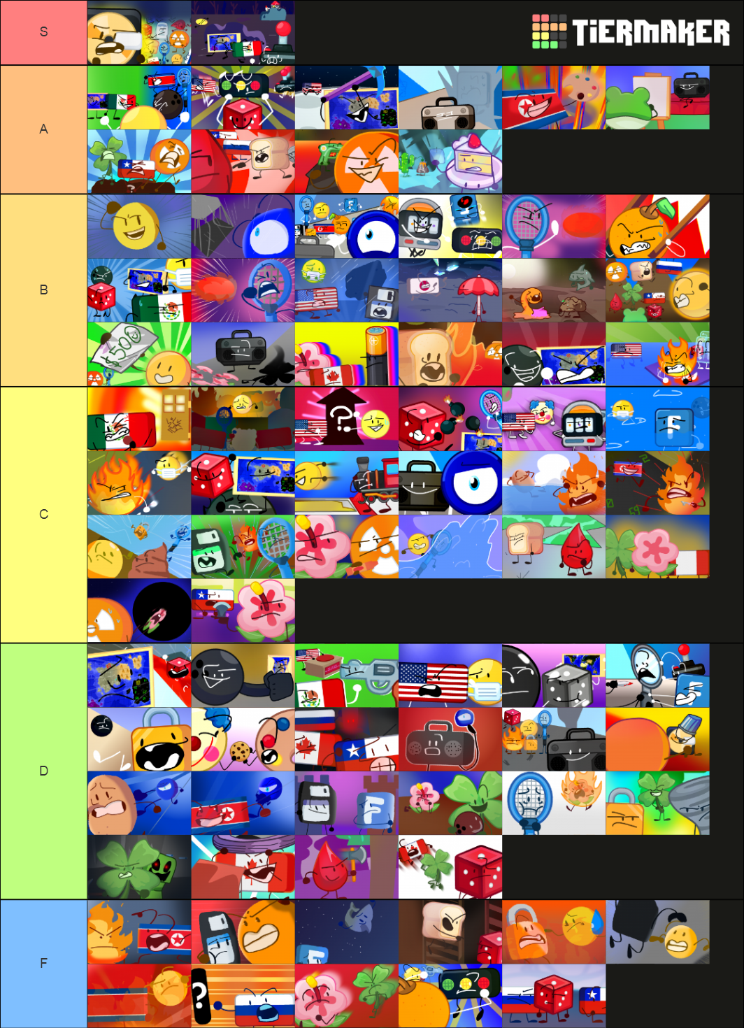 TEB Thumbnails Tier List (Community Rankings) - TierMaker