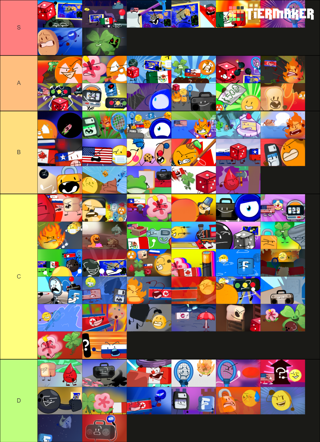 TEB Thumbnails Tier List (Community Rankings) - TierMaker