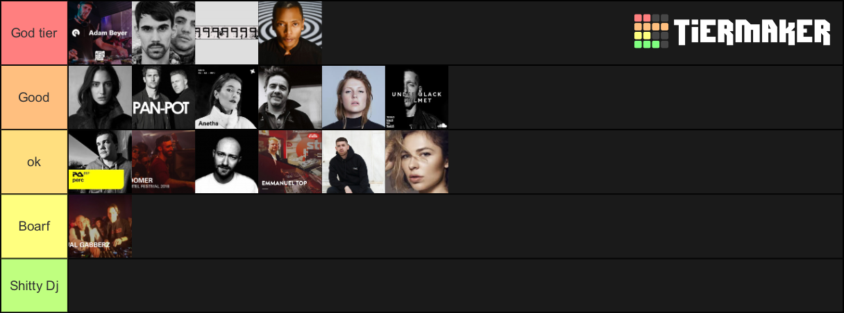 Techno list Tier List (Community Rankings) - TierMaker