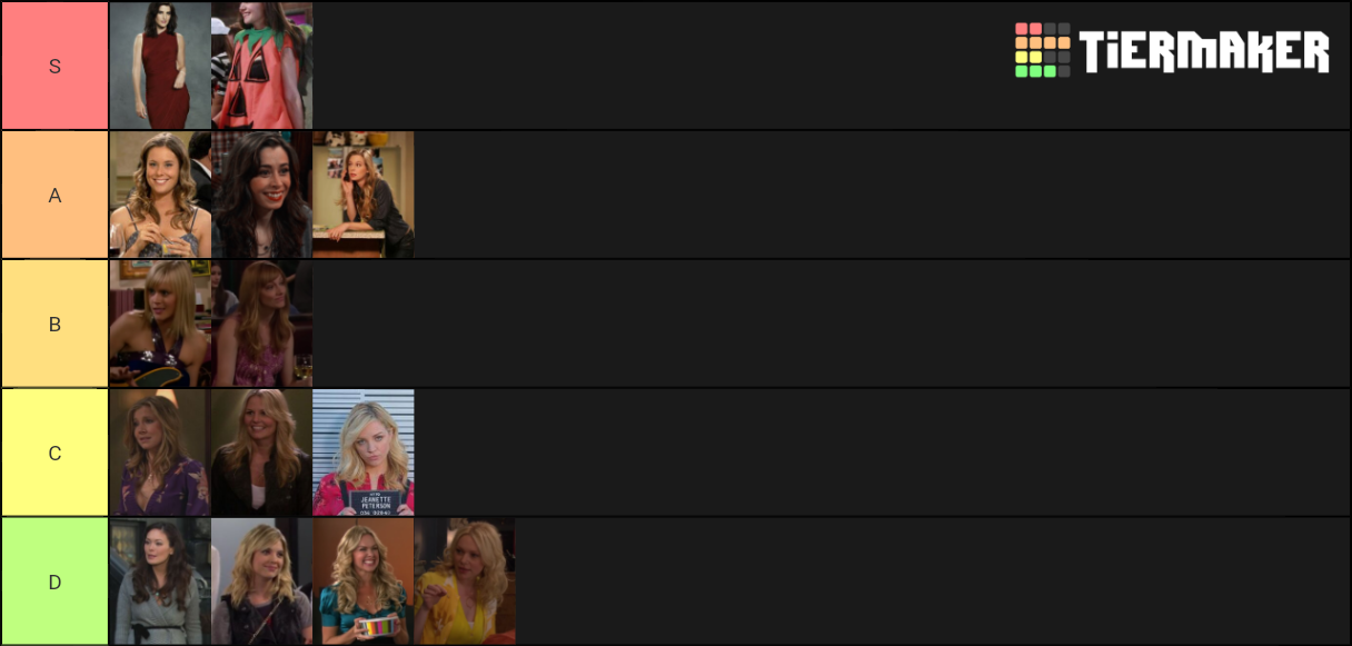 Ted Mosby's Girlfriends Tier List (Community Rankings) - TierMaker