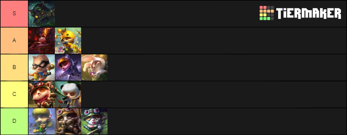 Teemo Skins Tier List (Community Rankings) - TierMaker
