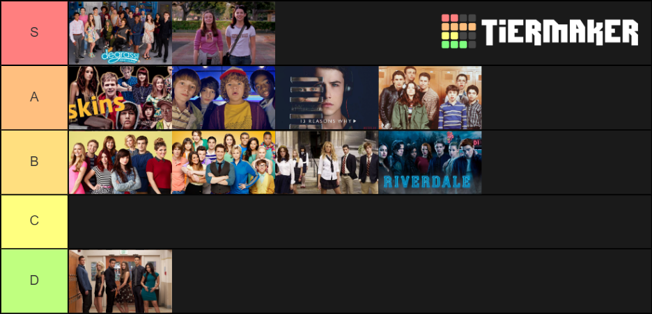 teen drama shows Tier List (Community Rankings) - TierMaker