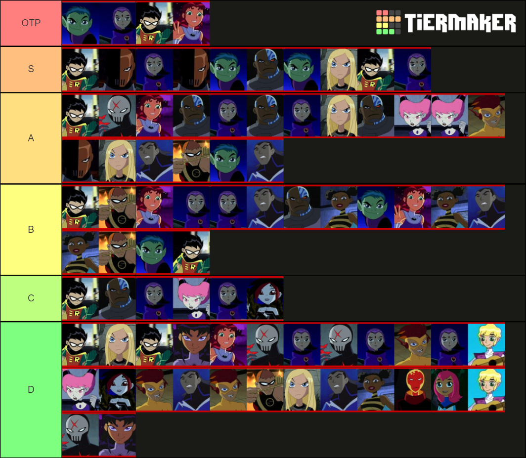 Teen Titans Ships Tier List (Community Rankings) - TierMaker