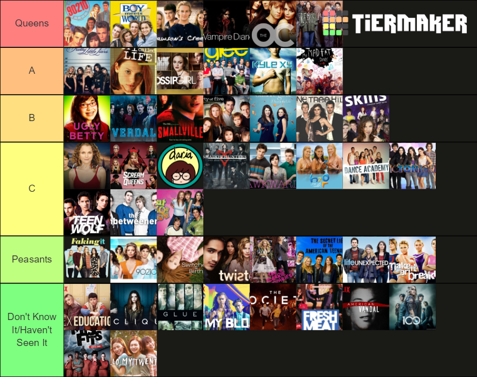 Teen TV Dramas Tier List (Community Rankings) - TierMaker