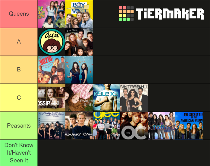 Teen TV Dramas Tier List (Community Rankings) - TierMaker
