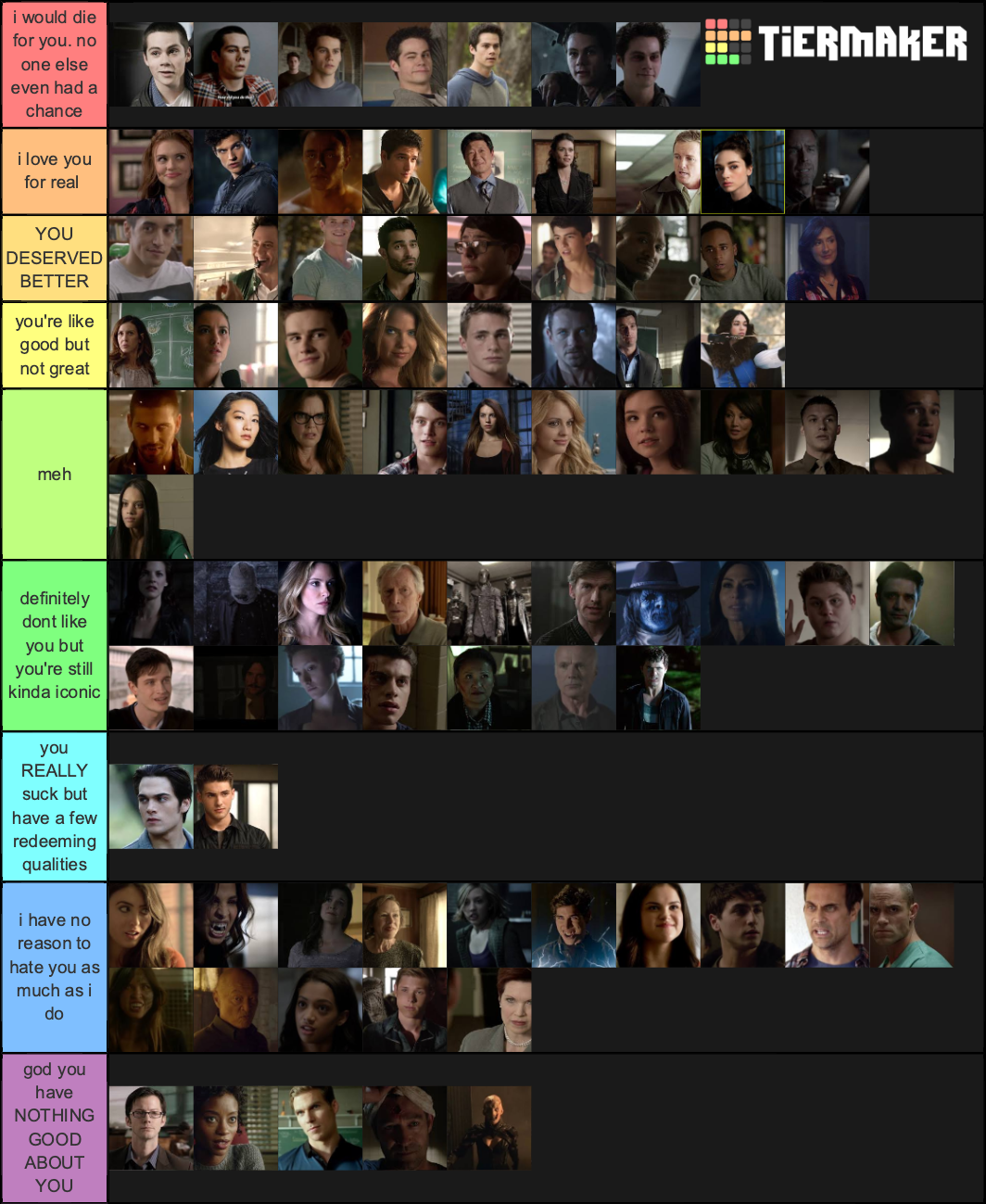 TEEN WOLF!! Tier List (Community Rankings) - TierMaker
