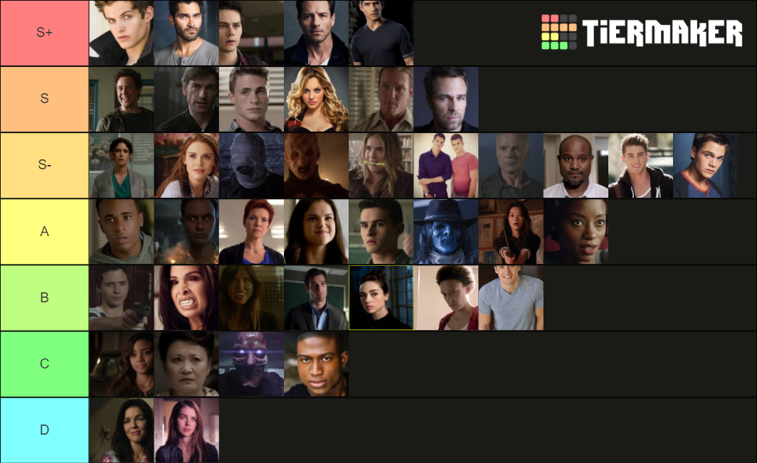 Teen wolf character Tier List (Community Rankings) - TierMaker