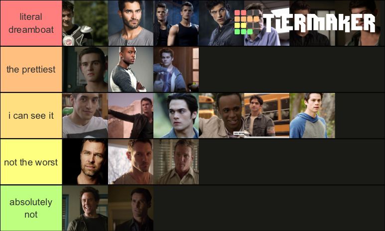 teen wolf men Tier List (Community Rankings) - TierMaker
