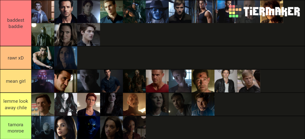 teen wolf villains Tier List (Community Rankings) - TierMaker
