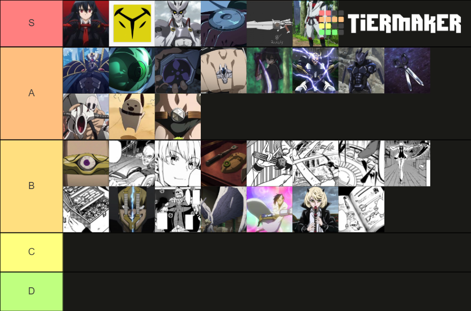teigu akame ga kill Tier List (Community Rankings) - TierMaker
