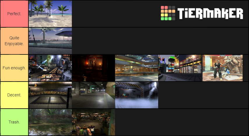 Tekken 4 Stages Tier List (Community Rankings) - TierMaker