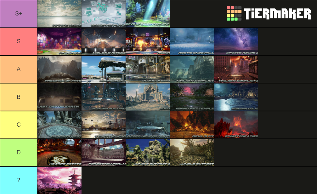 Tekken 7 stages (S1-4) Tier List (Community Rankings) - TierMaker