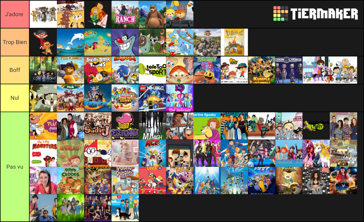 Teletoon+ Cartoons Tier List (Community Rankings) - TierMaker