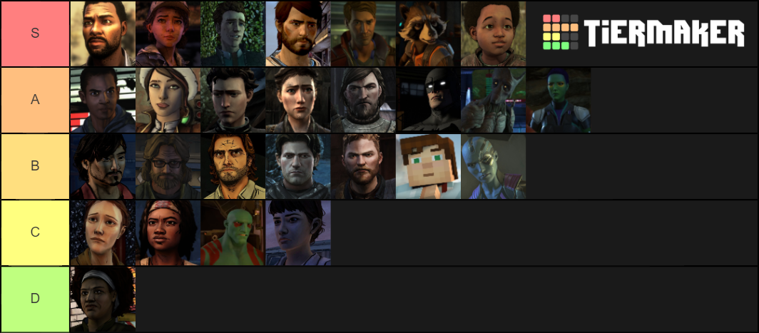 Telltale Games Main Characters Tier List (Community Rankings) - TierMaker
