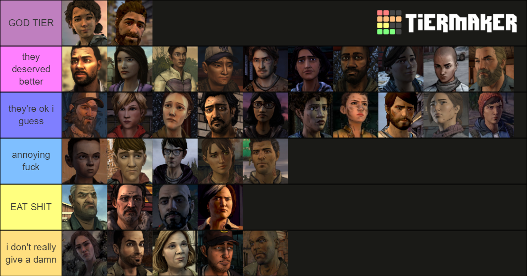 telltale the walking dead characters Tier List (Community Rankings) - TierMaker