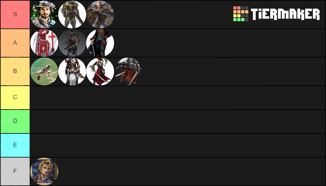 Templar guild (best fighter) Tier List (Community Rankings) - TierMaker