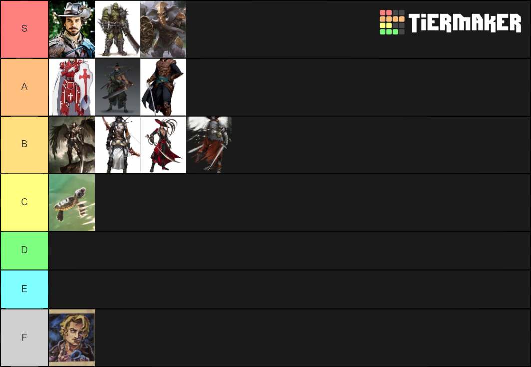 Templar guild (best fighter) Tier List (Community Rankings) - TierMaker