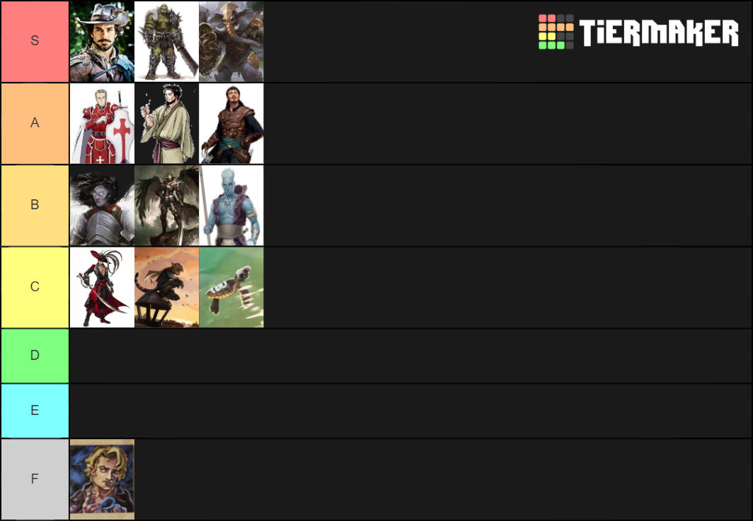 Templar guild (best fighter) Tier List (Community Rankings) - TierMaker