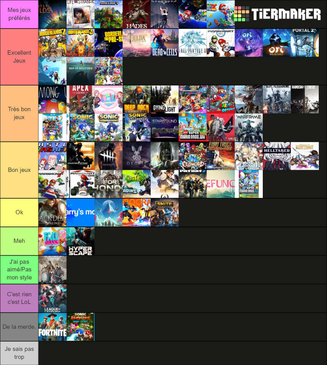 Template game144 Tier List (Community Rankings) - TierMaker