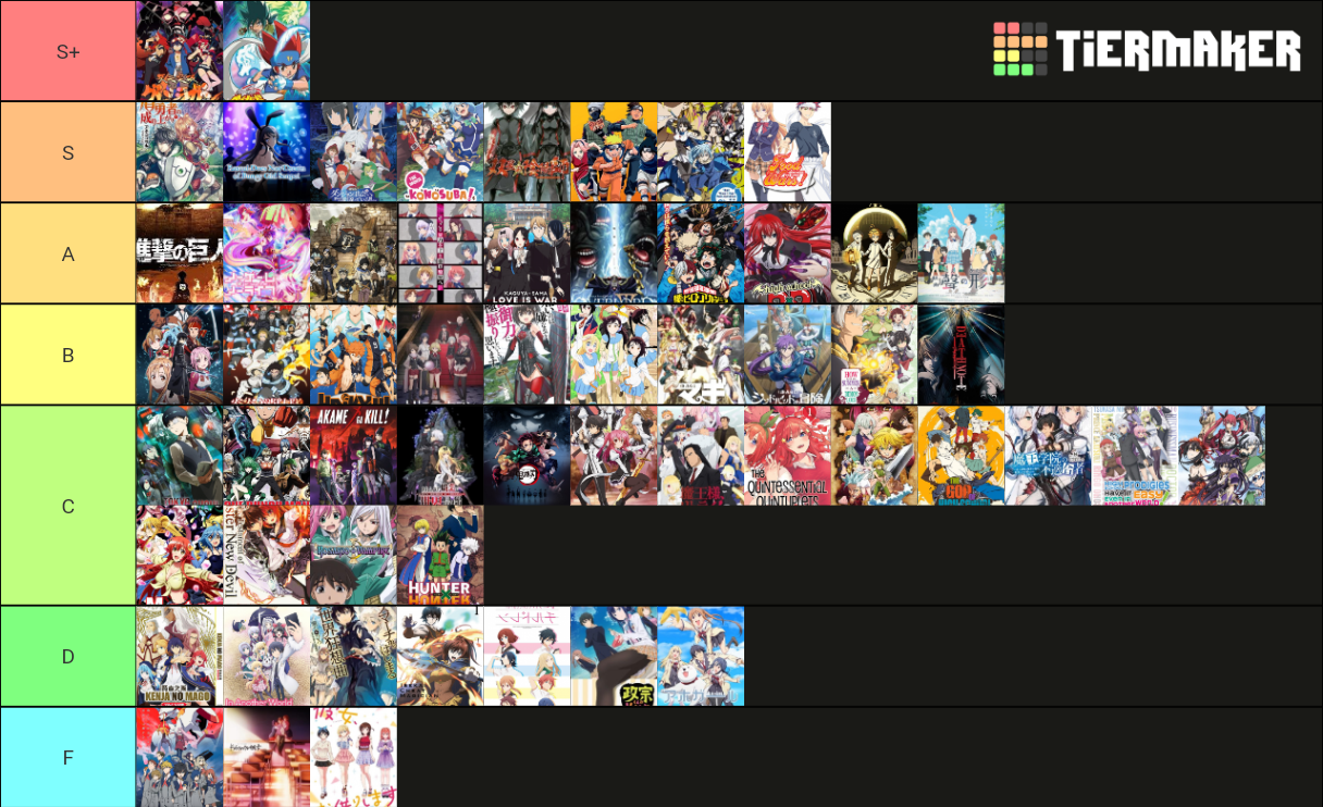 Tensei Shitara Slime datta ken Tier List (Community Rankings) - TierMaker