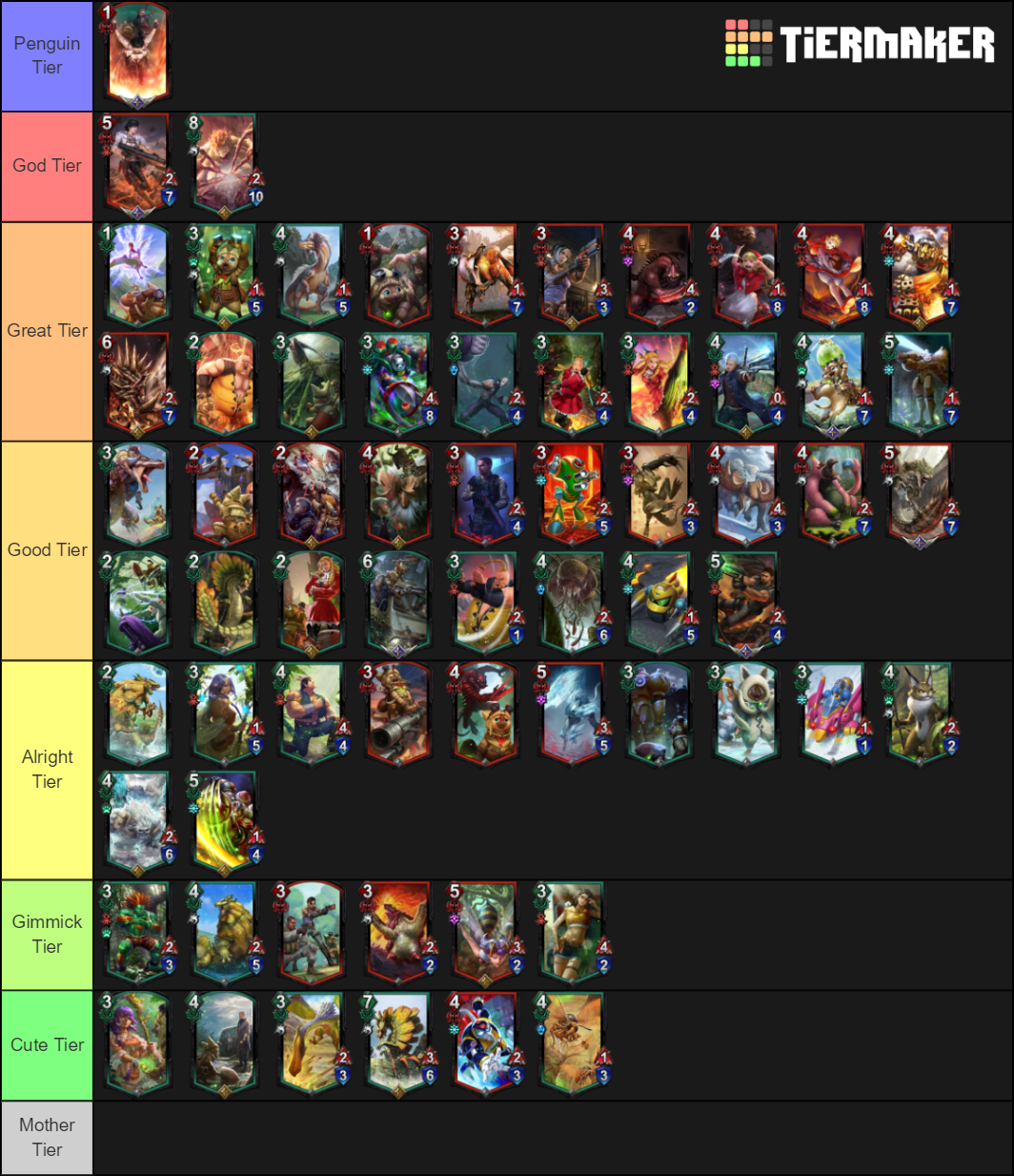 TEPPEN ATH Cards Tier List (Community Rankings) - TierMaker