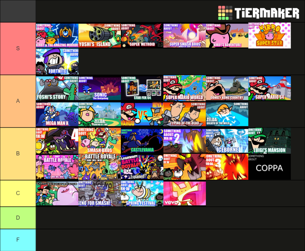 TerminalMontage Best Of Tier List (Community Rankings) - TierMaker