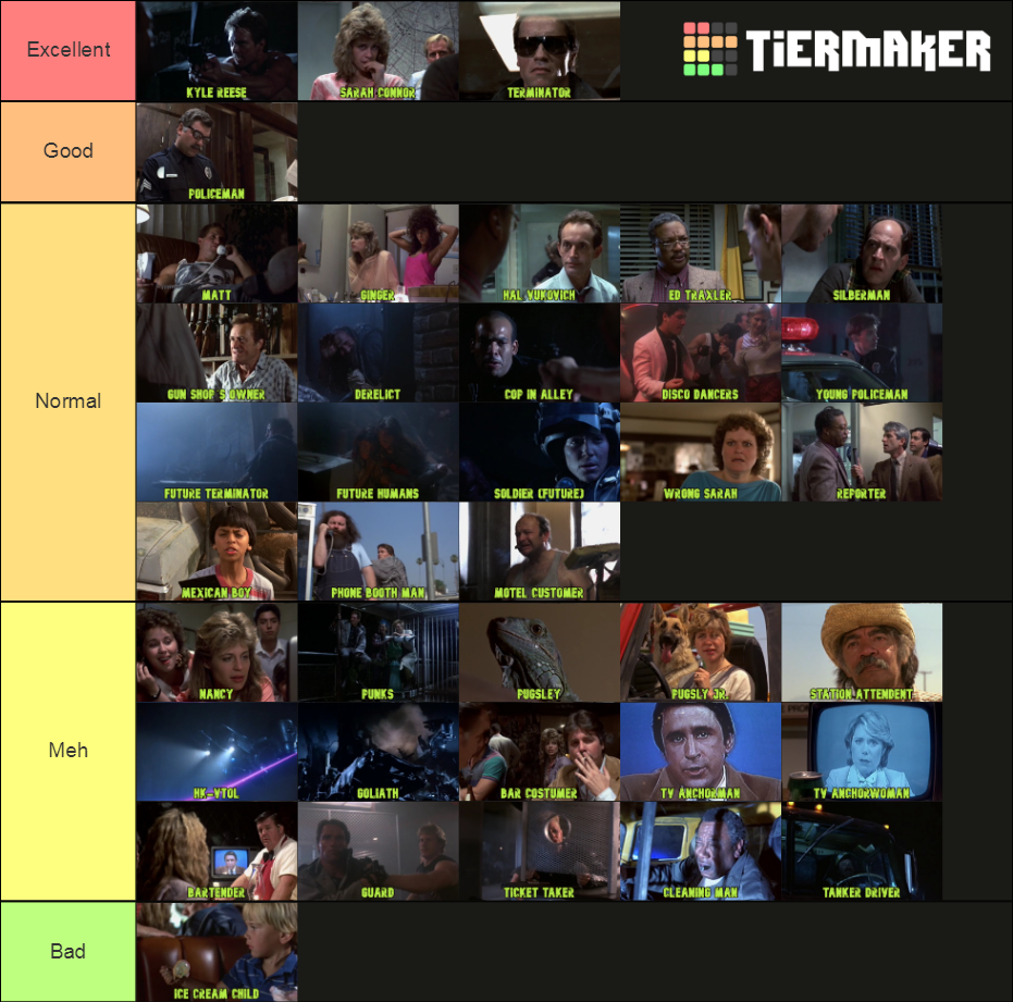 Terminator (1984) Characters Tier List (Community Rankings) - TierMaker