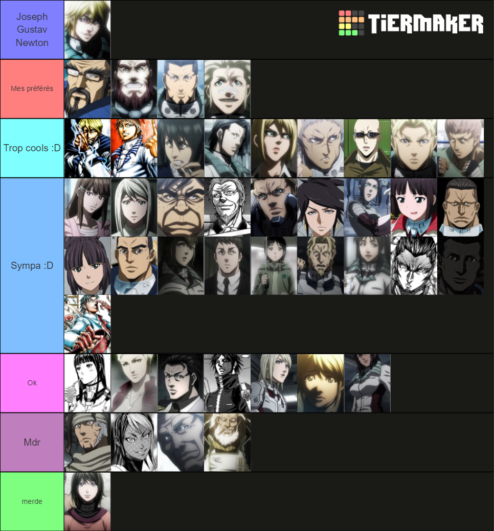 Terra Formars :D Tier List (Community Rankings) - TierMaker