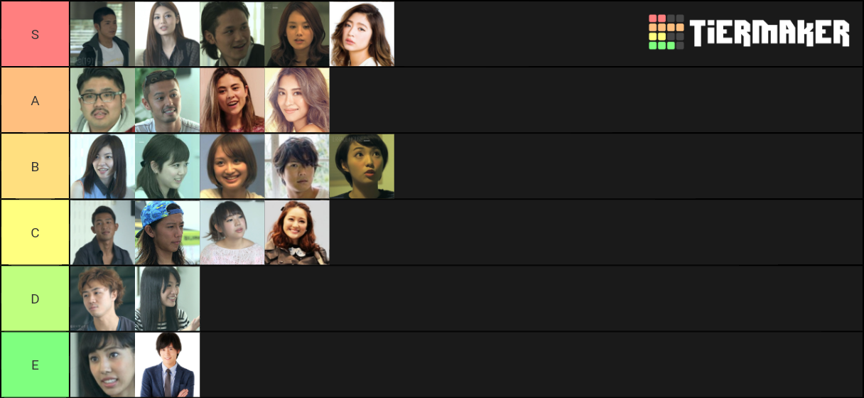 Terrace House Cast Members (BGND to OND) Tier List (Community Rankings ...