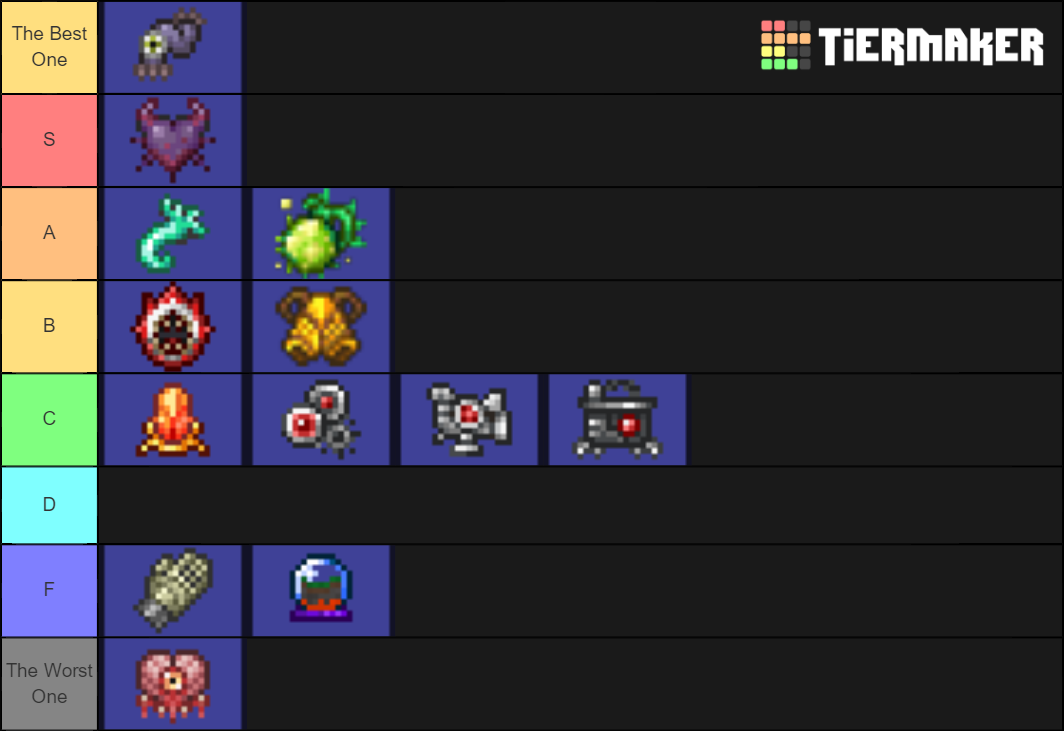 Terraria Tier List (Community Rankings) - TierMaker