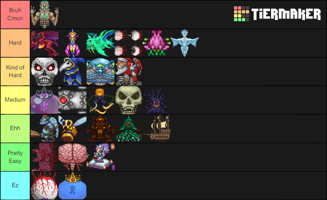 Terraria ALL Bosses Tierlist (Events Included) Tier List (Community ...